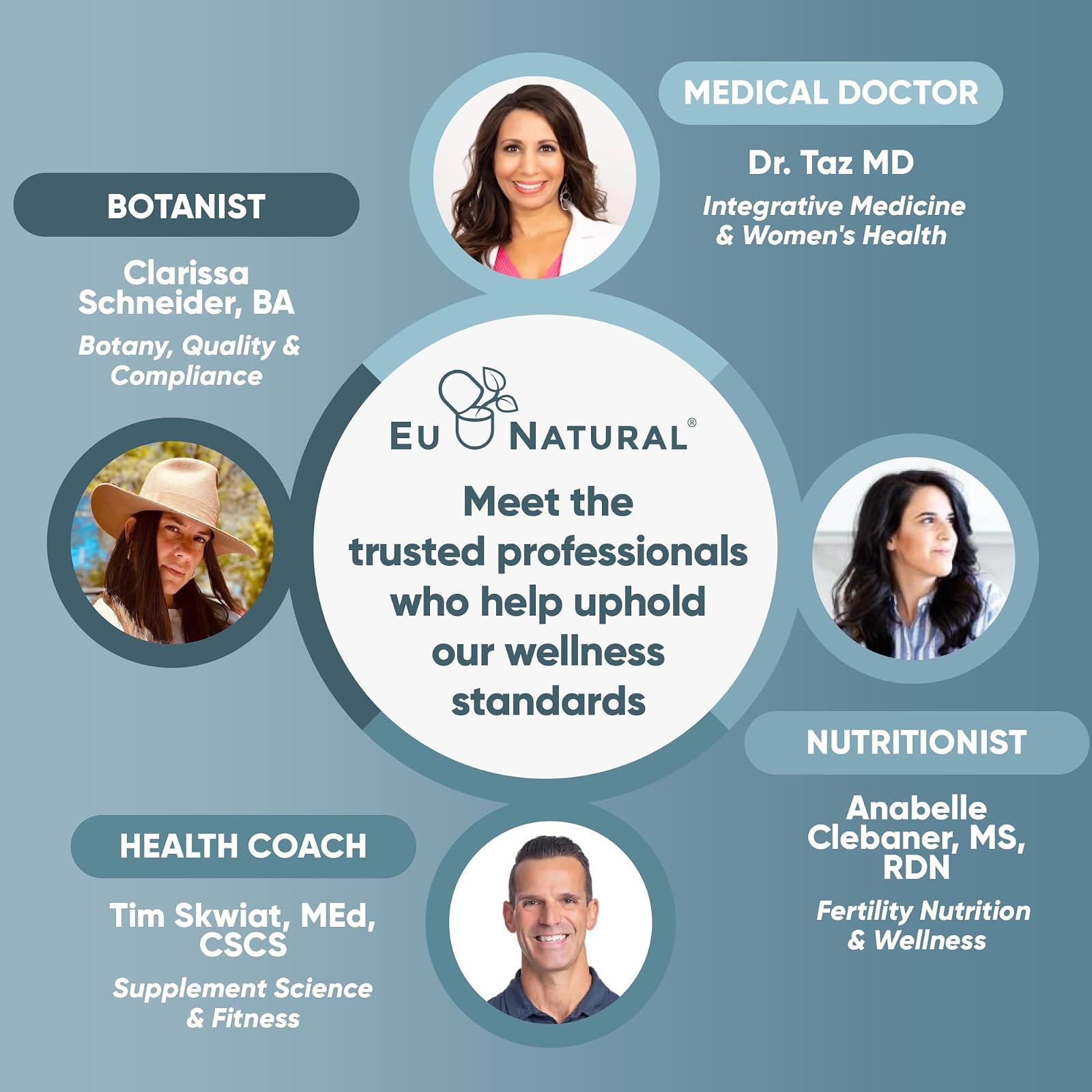 Vitamins for women's reproductive health