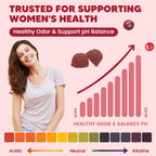 Vitamins for women's wellness and vitality