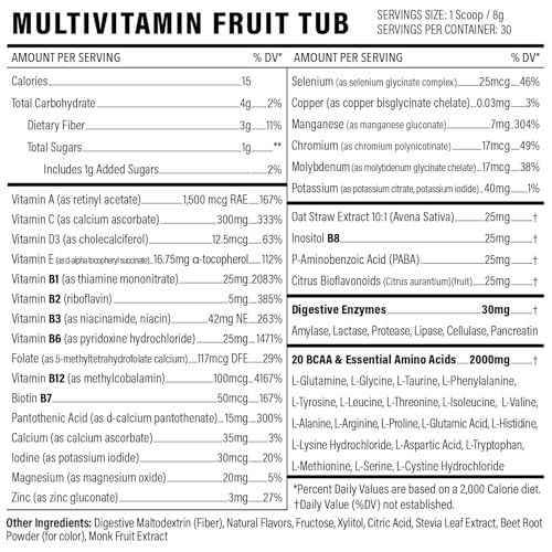 Vitamins for women's wellness boost