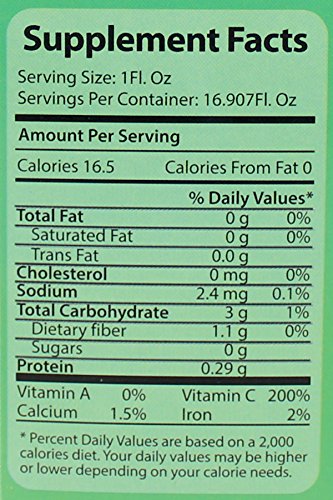 Vitamins from herbal supplements