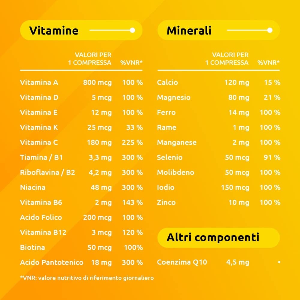 Vitamins to combat fatigue and stress