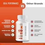Vitamins to enhance daily nutrition