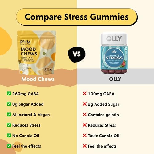 Vitamins to enhance your mood