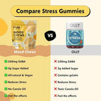 Vitamins to enhance your mood