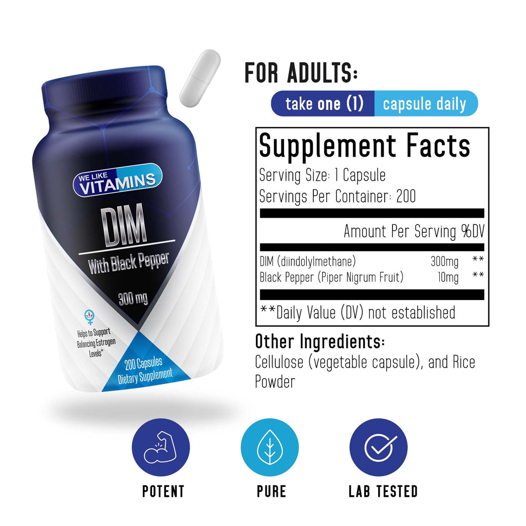 Vitamins to support estrogen metabolism