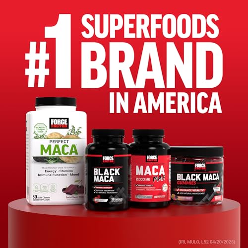 Vitamins to support physical performance