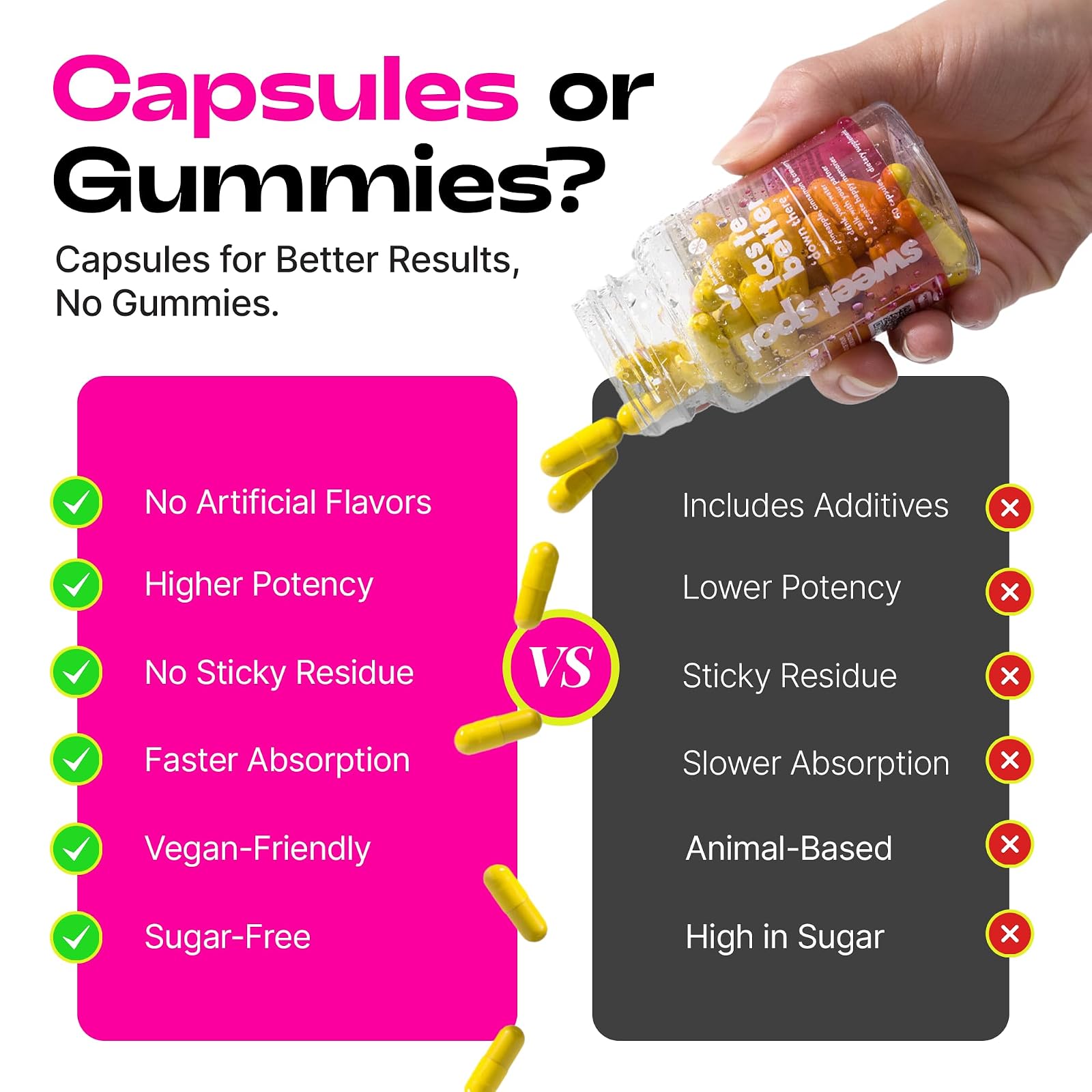 Vitamins with pineapple and cranberry