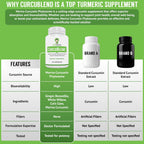 VitaMonk herbal wellness capsules