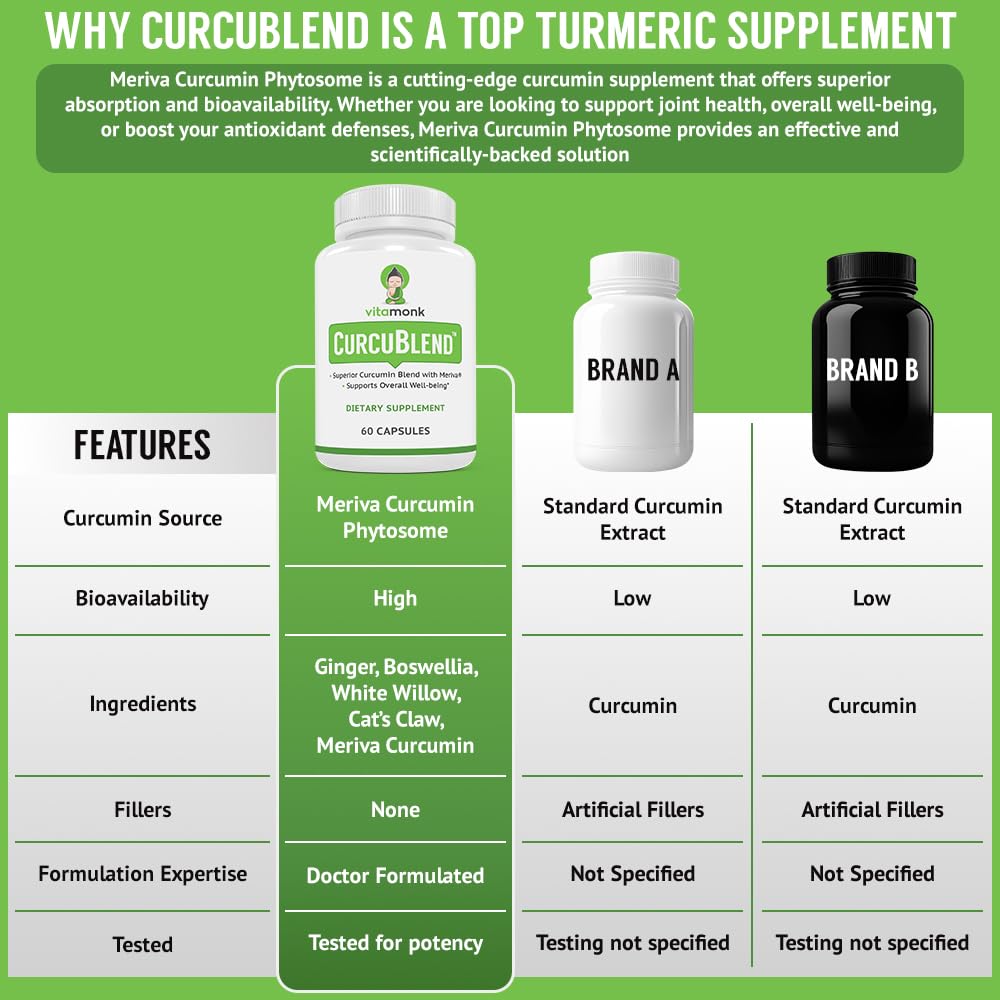 VitaMonk herbal wellness capsules