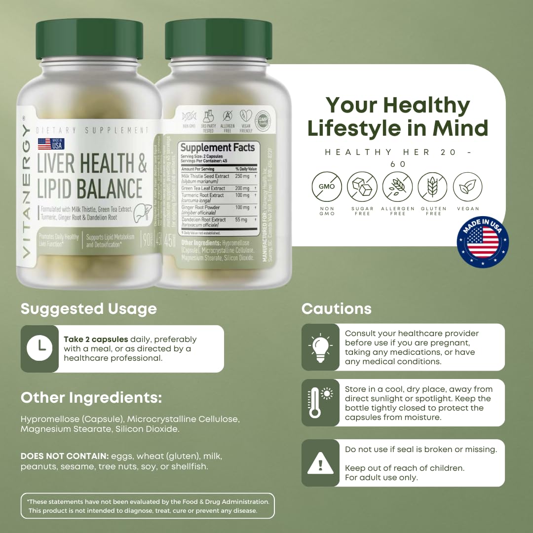 Vitanergy Milk Thistle for overall wellness