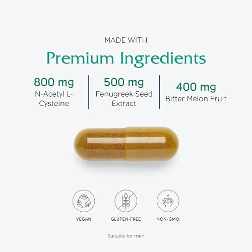 Vitanica blended vitamin benefits