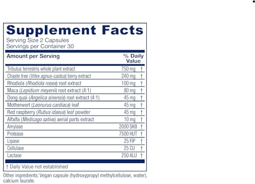 Vitanica capsules for prenatal nutrition