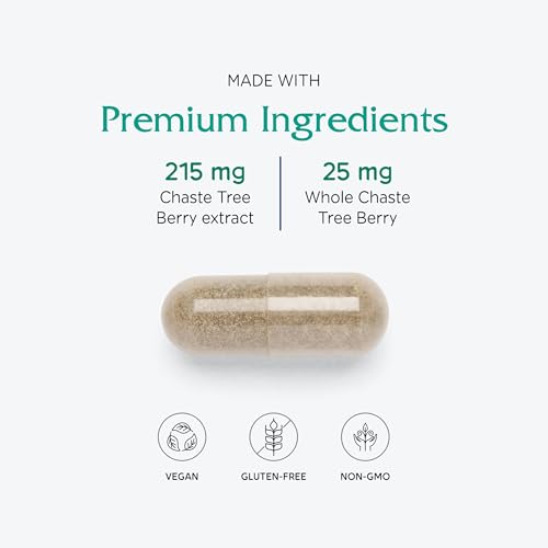 Vitanica herbal supplement advantages