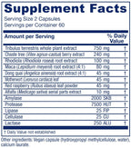 Vitanica Pregnancy Prep capsule benefits