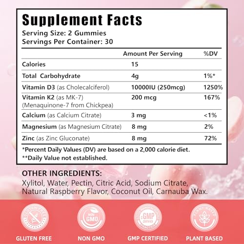 VITARENEW gummies for bone health