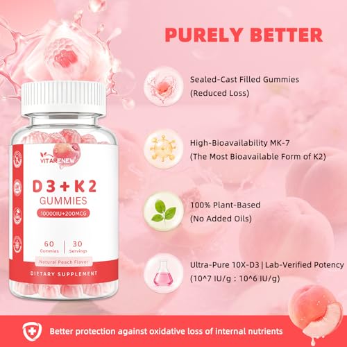 VITARENEW gummies for overall wellness