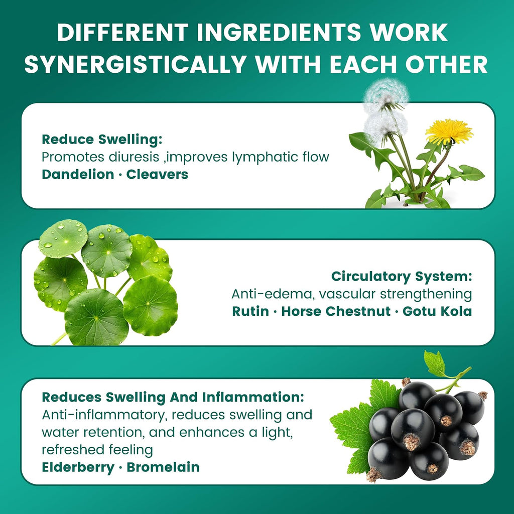 Vitarevive herbal blend for wellness