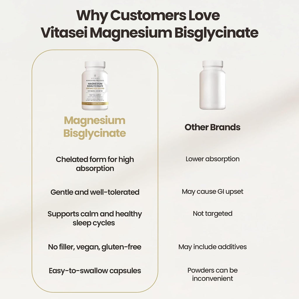 VITASEI magnesium for muscle recovery