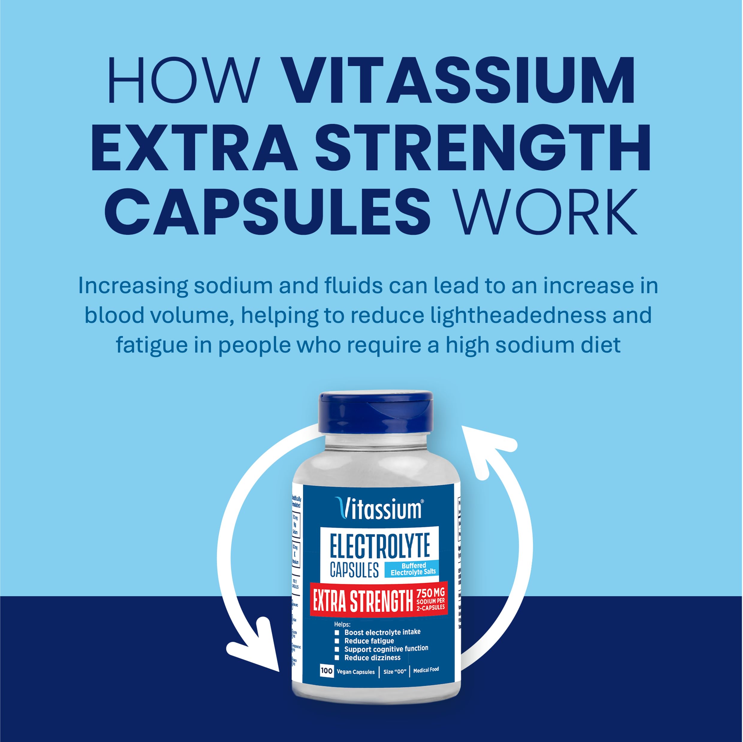 Vitassium capsules for low sodium meals