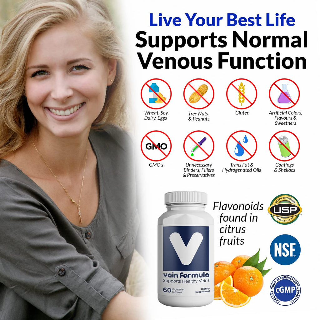 VitasupportMD whole food multivitamin
