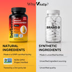 VitaUp herbal capsules for vitality
