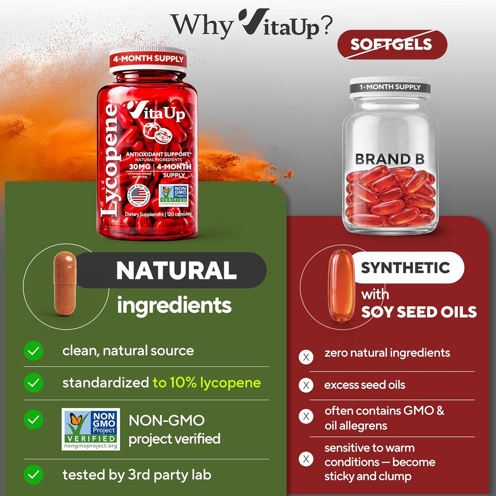VitaUp Lycopene supports skin wellness