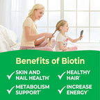 VitaWorks biotin supports strong nails