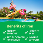 VitaWorks iron tablets for healthy growth