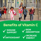 VitaWorks kids health supplements