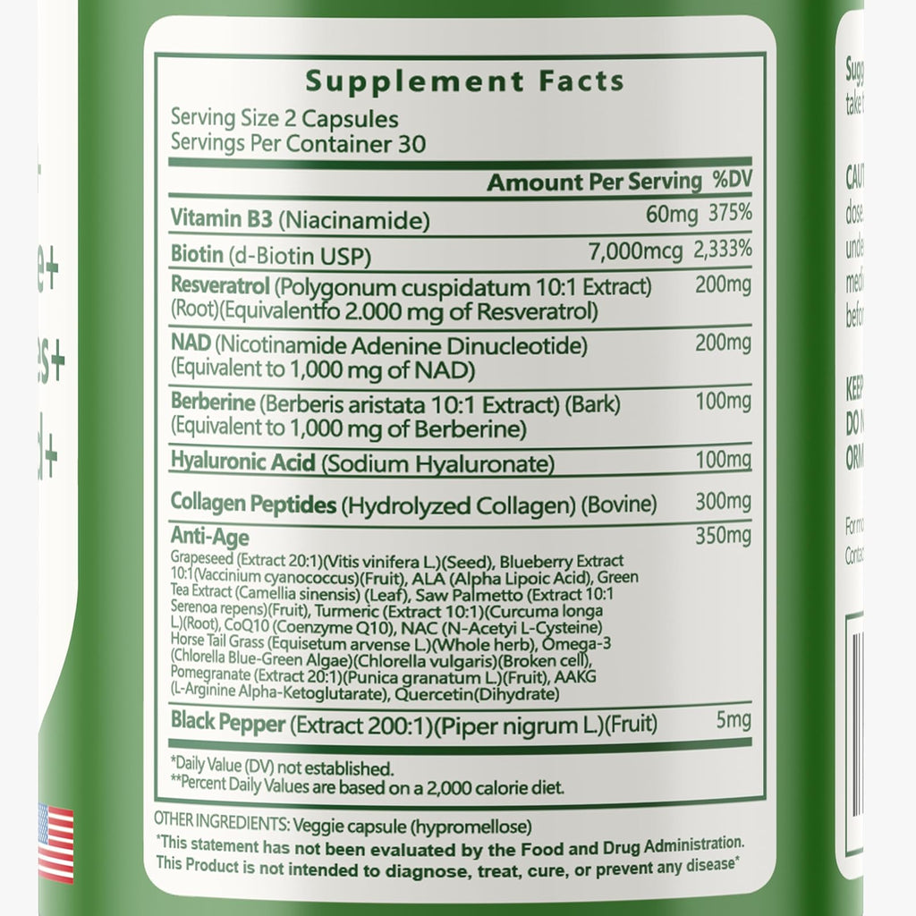 vitaxmin NAD Resveratrol benefits