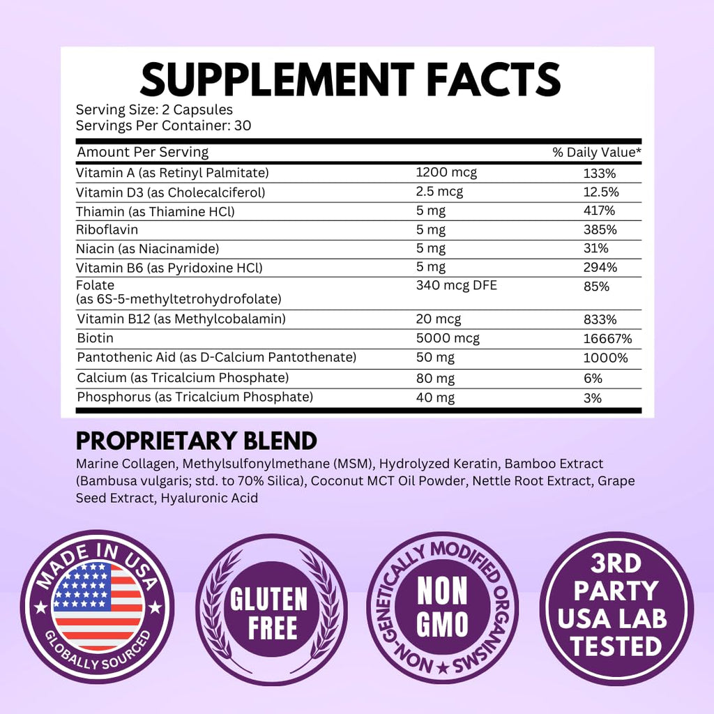 VITBOOST biotin for overall wellness
