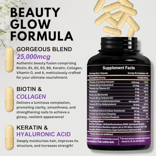 VITBOOST biotin for overall wellness
