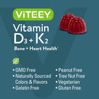 Viteey gummies for daily vitamin D intake