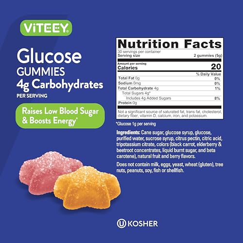 Viteey gummies for vegan energy boost