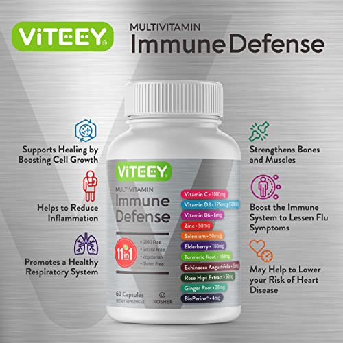 Viteey multivitamin for men and women