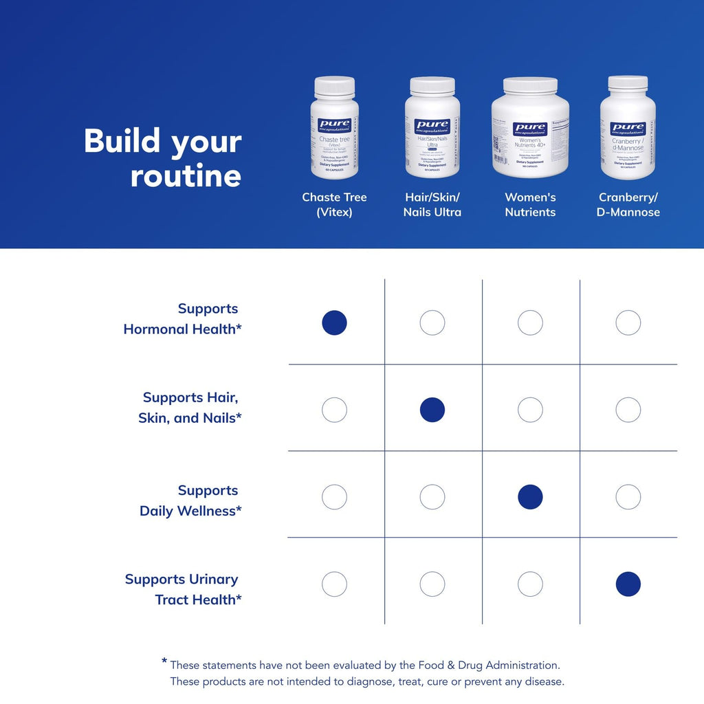 vitex capsules for reproductive health