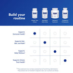 vitex capsules for reproductive health