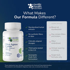 Vitex supplements for hormonal wellness