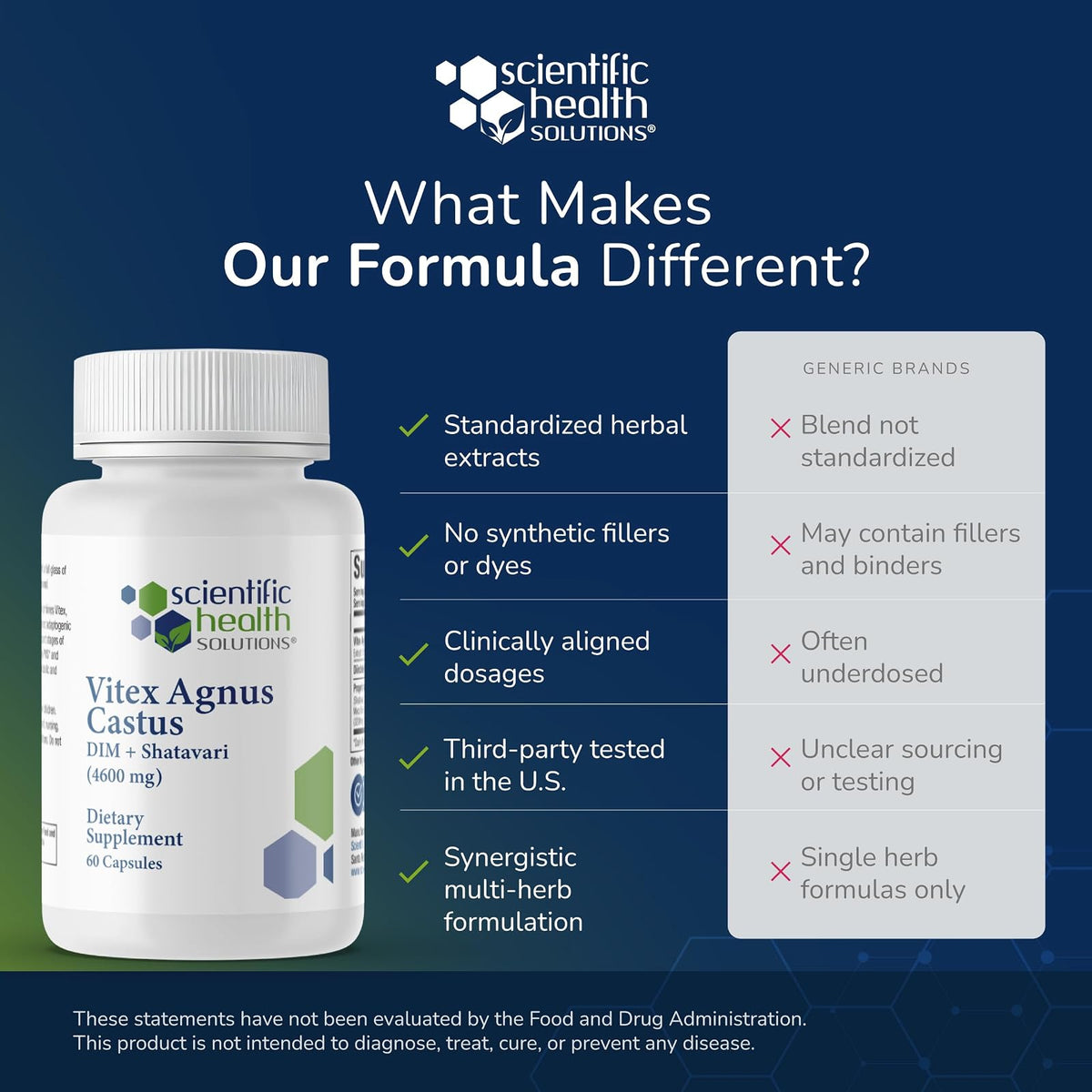 Vitex supplements for hormonal wellness