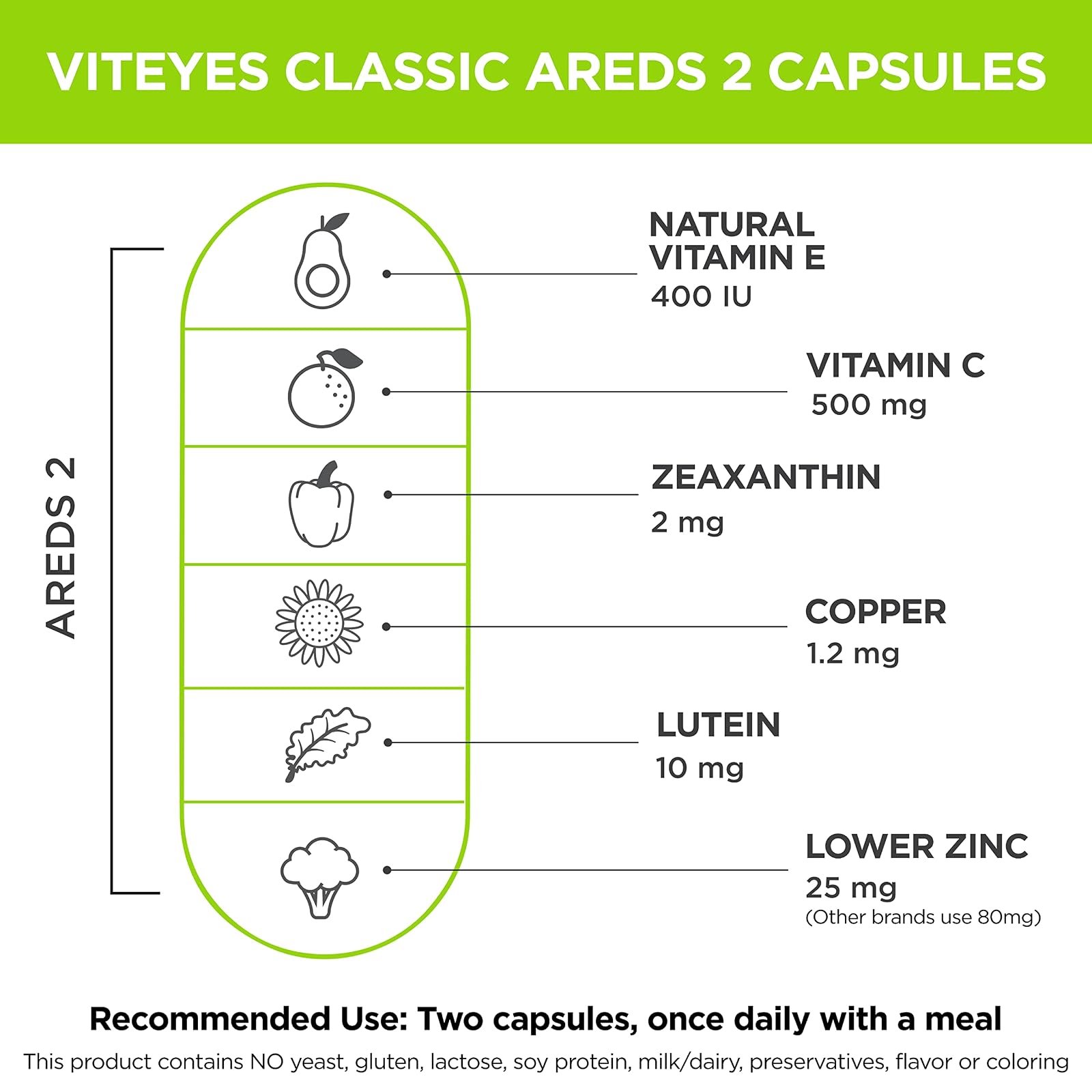Viteyes AREDS 2 multivitamin for men