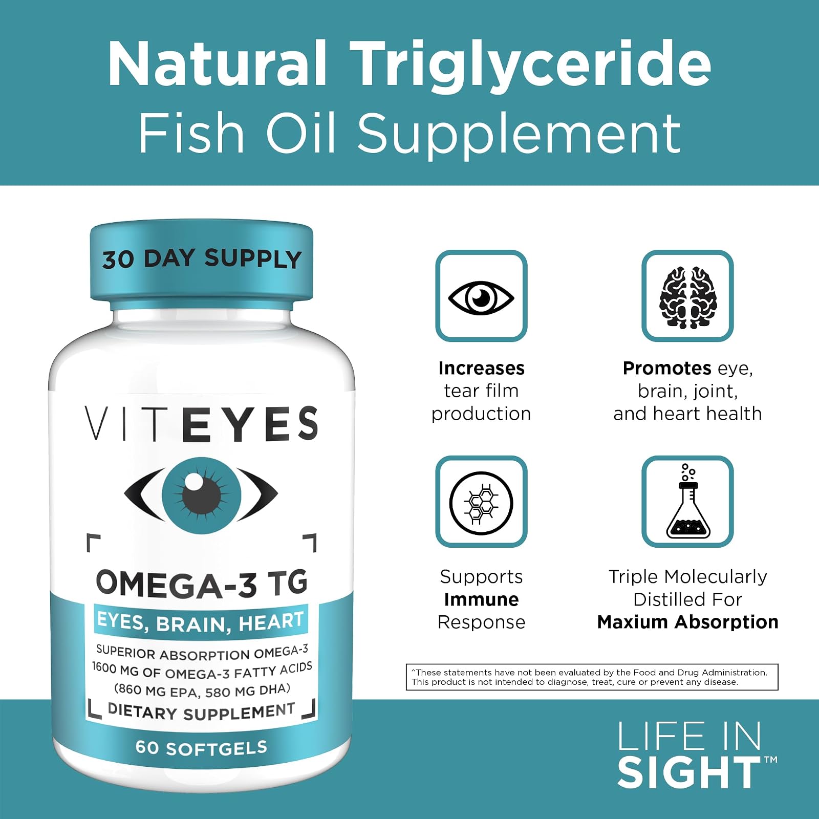 Viteyes omega 3 for heart support