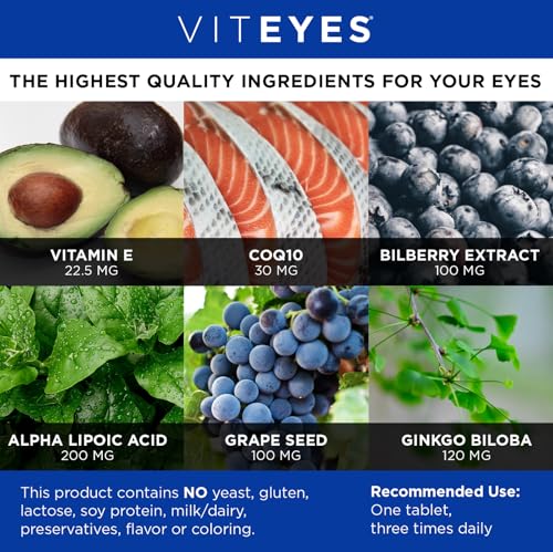 Viteyes supplements for optic nerve health