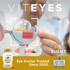 Viteyes vitamin A for better eyesight