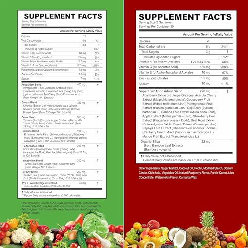 VITINITY gummies for convenient nutrition
