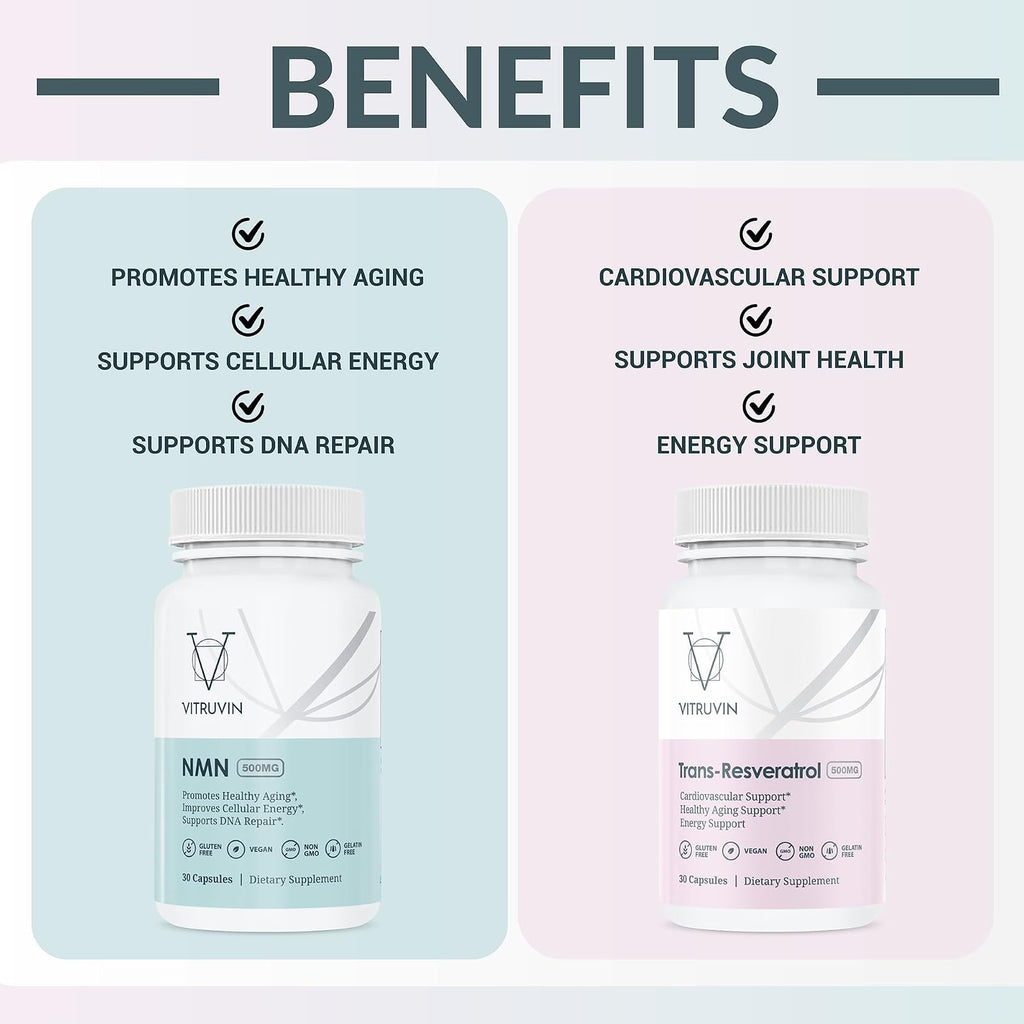 VITRUVIN capsules for vitality