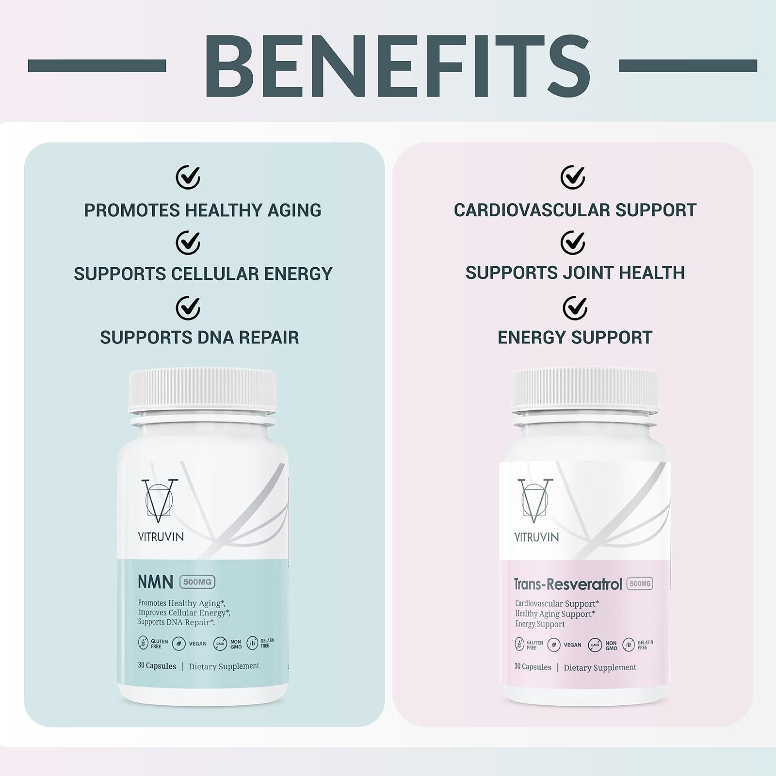 VITRUVIN capsules for vitality