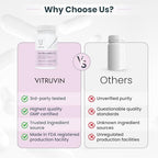VITRUVIN Trans-Resveratrol natural supplement
