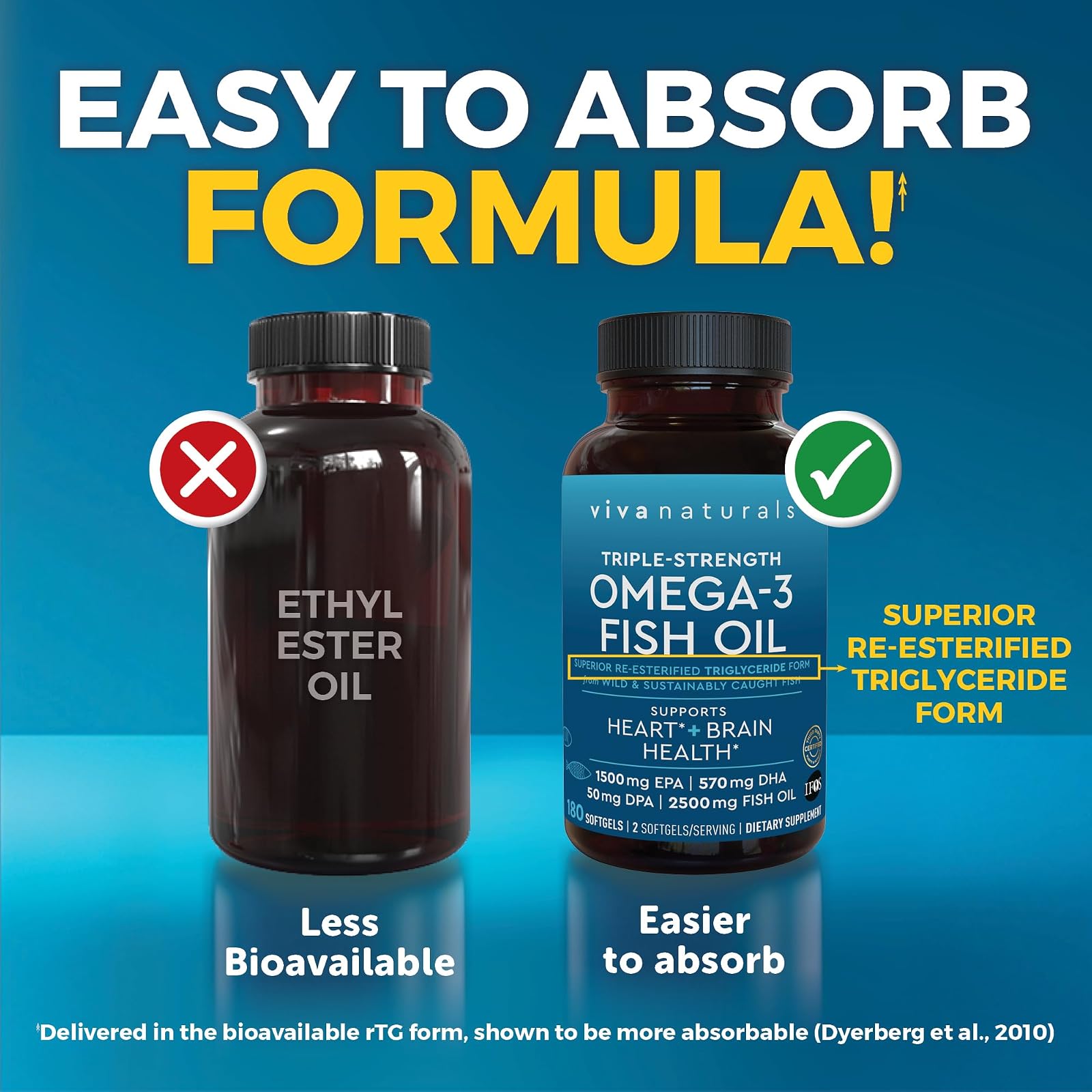 Viva Naturals fish oil for overall wellness
