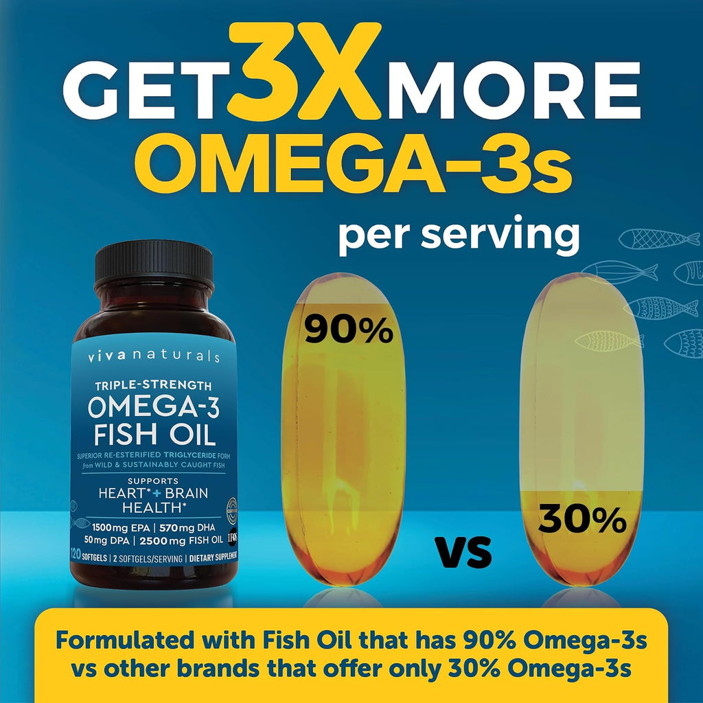 Viva Naturals softgels for heart health