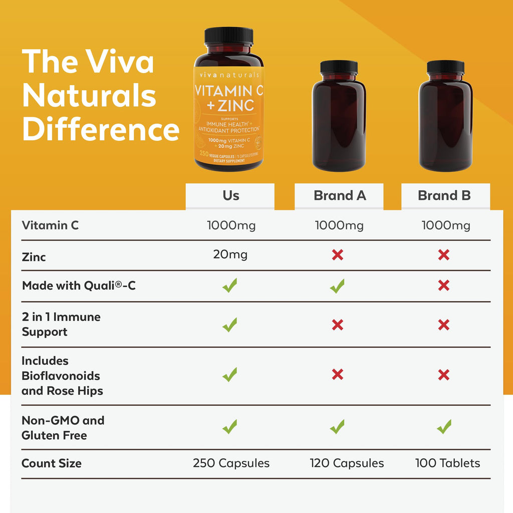 Viva Naturals vitamin C for overall health